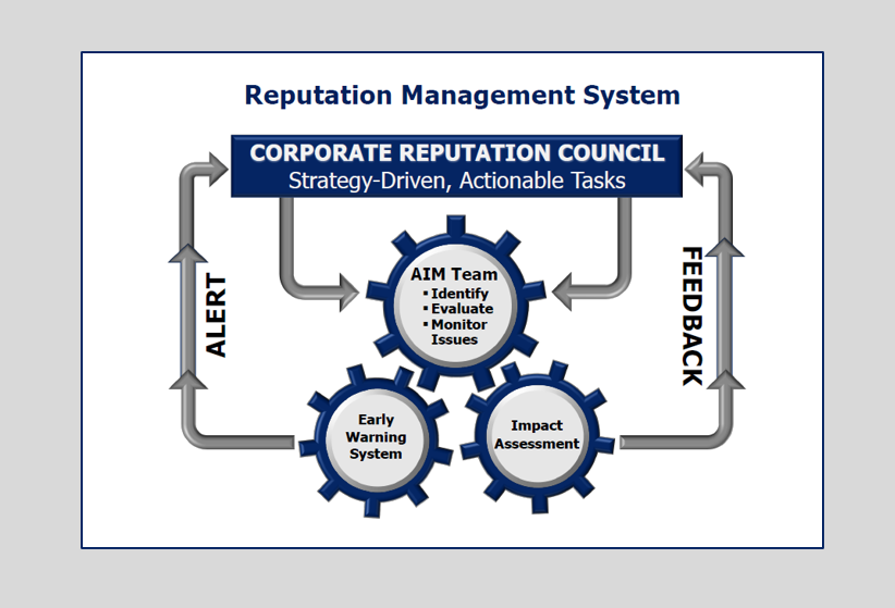 Are You Protecting Your Company's Most Valuable Asset? Understanding ...